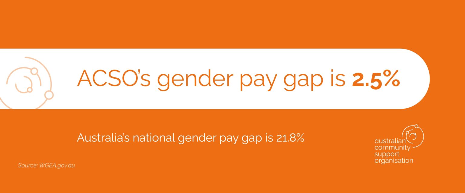 Celebrating the Opening of ACSO's Shellharbour AOD Hub | ACSO